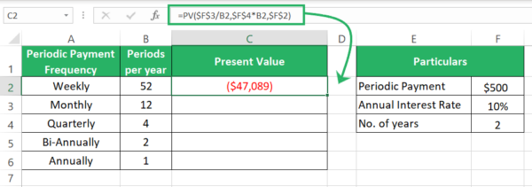 How to Calculate Present Value (Excel Function PV)