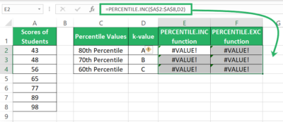 How to Calculate Percentiles in Excel Fast (Formula)