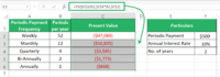 How to Calculate Present Value (Excel Function PV)