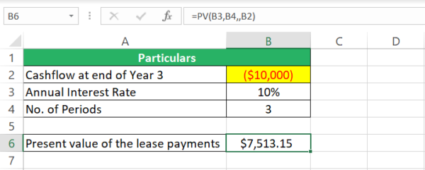 How to Calculate Present Value (Excel Function PV)