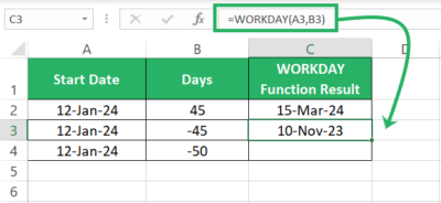Excel Formula: Calculate Business Days (WORKDAY)
