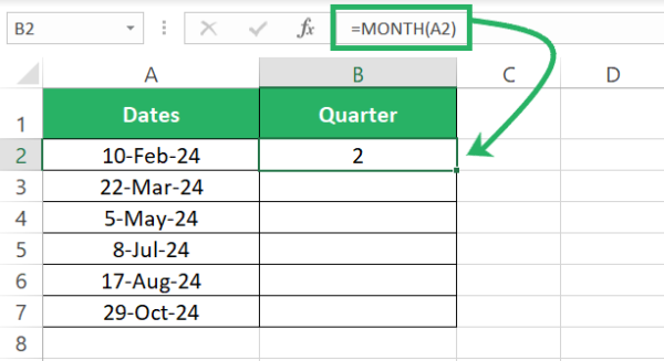 How to Calculate Quarter From a Date (Excel Formula)