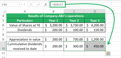 How to Use The ROI Formula in Excel (Step-by-Step)
