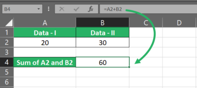 How to Remove Formulas in Excel (and Keep Values)