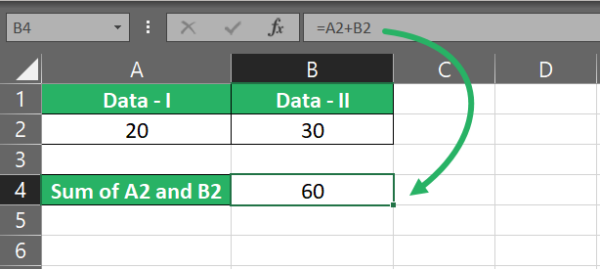 How to Remove Formulas in Excel (and Keep Values)