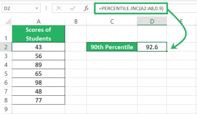 How to Calculate Percentiles in Excel Fast (Formula)