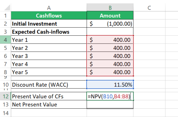 How to Calculate NPV in Excel (NPV Formula Explained)