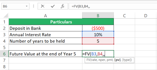 How to Calculate Future Value in Excel (FV Function)