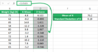 How to Calculate a Z-Score in Excel (Formula Guide)