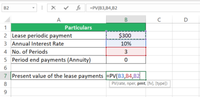 How to Calculate Present Value (Excel Function PV)