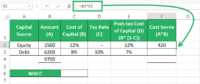 How to Calculate WACC in Excel (Step-by-Step)