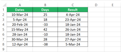 Add Days to Date Using an Excel Formula (Easily)