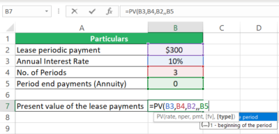 How to Calculate Present Value (Excel Function PV)