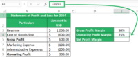 Profit Margin Formula in Excel: A Step-by-Step Guide