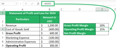 Profit Margin Formula in Excel: A Step-by-Step Guide