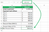 How to Calculate NPV in Excel (NPV Formula Explained)