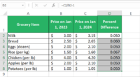 Find Percentage Difference Between Numbers in Excel
