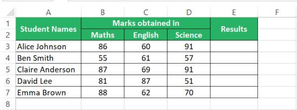 How to Use Multiple Formulas in a Cell (Excel Guide)