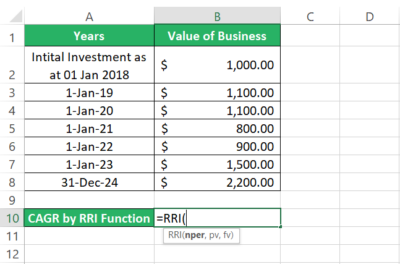 How to Easily Calculate CAGR (Using Excel Formulas)