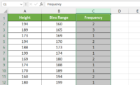 How to Make a Frequency Chart in Excel (Step-by-Step)