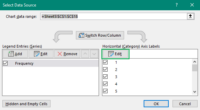 How to Make a Frequency Chart in Excel (Step-by-Step)