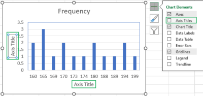 How to Make a Frequency Chart in Excel (Step-by-Step)