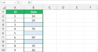 How to Not Calculate If Cell is Blank in Excel (Ignore Formula)