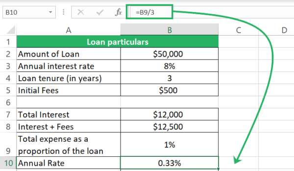 How to Calculate APR in Excel (Easy Examples) - Spreadsheeto