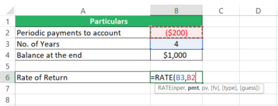 How to Use the RATE Function in Excel (Interest Rate) - Spreadsheeto