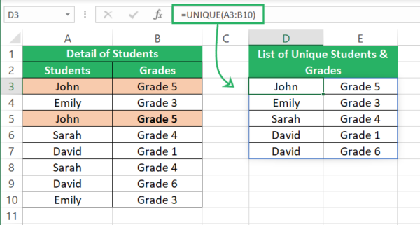 How to Find Unique Values in Excel (UNIQUE Function) - Spreadsheeto