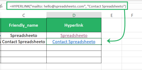 How to Use Excel's HYPERLINK Function (Examples) - Spreadsheeto
