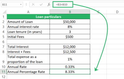 How to Calculate APR in Excel (Easy Examples) - Spreadsheeto