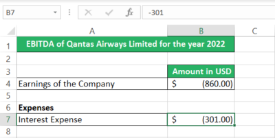 How to Easily Calculate EBITDA in Excel (Examples) - Spreadsheeto