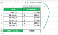 How to Use the XIRR Function in Excel (Explained Easy) - Spreadsheeto