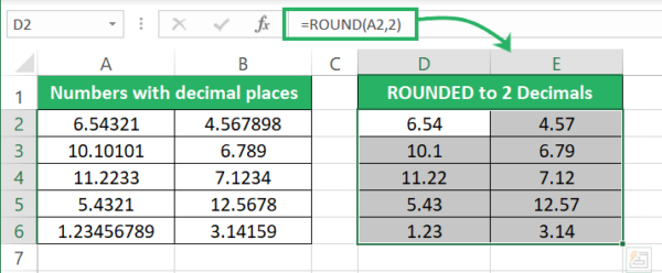 How to Set Decimal Places in Excel Formula (Easily) - Spreadsheeto