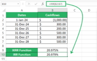 How to Use the XIRR Function in Excel (Explained Easy) - Spreadsheeto