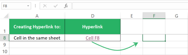 How to Use Excel's HYPERLINK Function (Examples) - Spreadsheeto