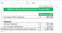 How to Easily Calculate EBITDA in Excel (Examples) - Spreadsheeto