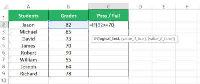 Auto-Populate Data in Excel Based on Another Cell - Spreadsheeto