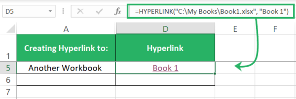 How to Use Excel's HYPERLINK Function (Examples) - Spreadsheeto