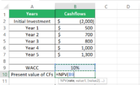How to Calculate Profitability Index in Excel (Easy) - Spreadsheeto