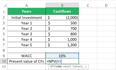 How to Calculate Profitability Index in Excel (Easy) - Spreadsheeto