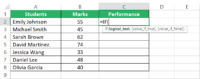 How to Write an IF Then Formula in Excel (Examples) - Spreadsheeto
