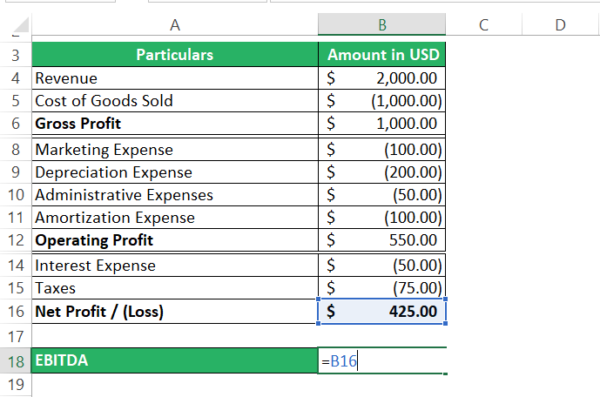 How to Easily Calculate EBITDA in Excel (Examples) - Spreadsheeto