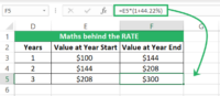 How to Use the RATE Function in Excel (Interest Rate) - Spreadsheeto