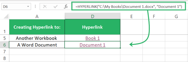 How to Use Excel's HYPERLINK Function (Examples) - Spreadsheeto