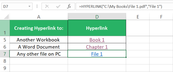 How to Use Excel's HYPERLINK Function (Examples) - Spreadsheeto
