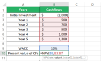 How to Calculate Profitability Index in Excel (Easy) - Spreadsheeto