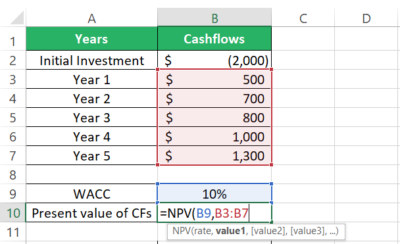 How to Calculate Profitability Index in Excel (Easy) - Spreadsheeto