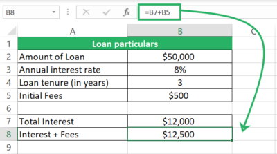 How to Calculate APR in Excel (Easy Examples) - Spreadsheeto